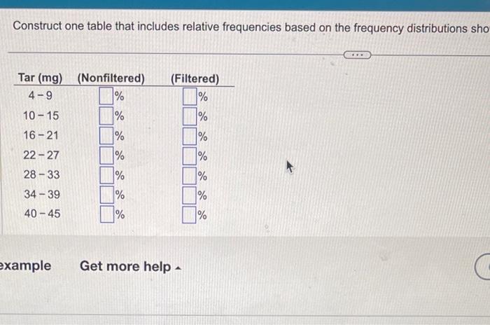 Solved Construct one table that includes relative | Chegg.com