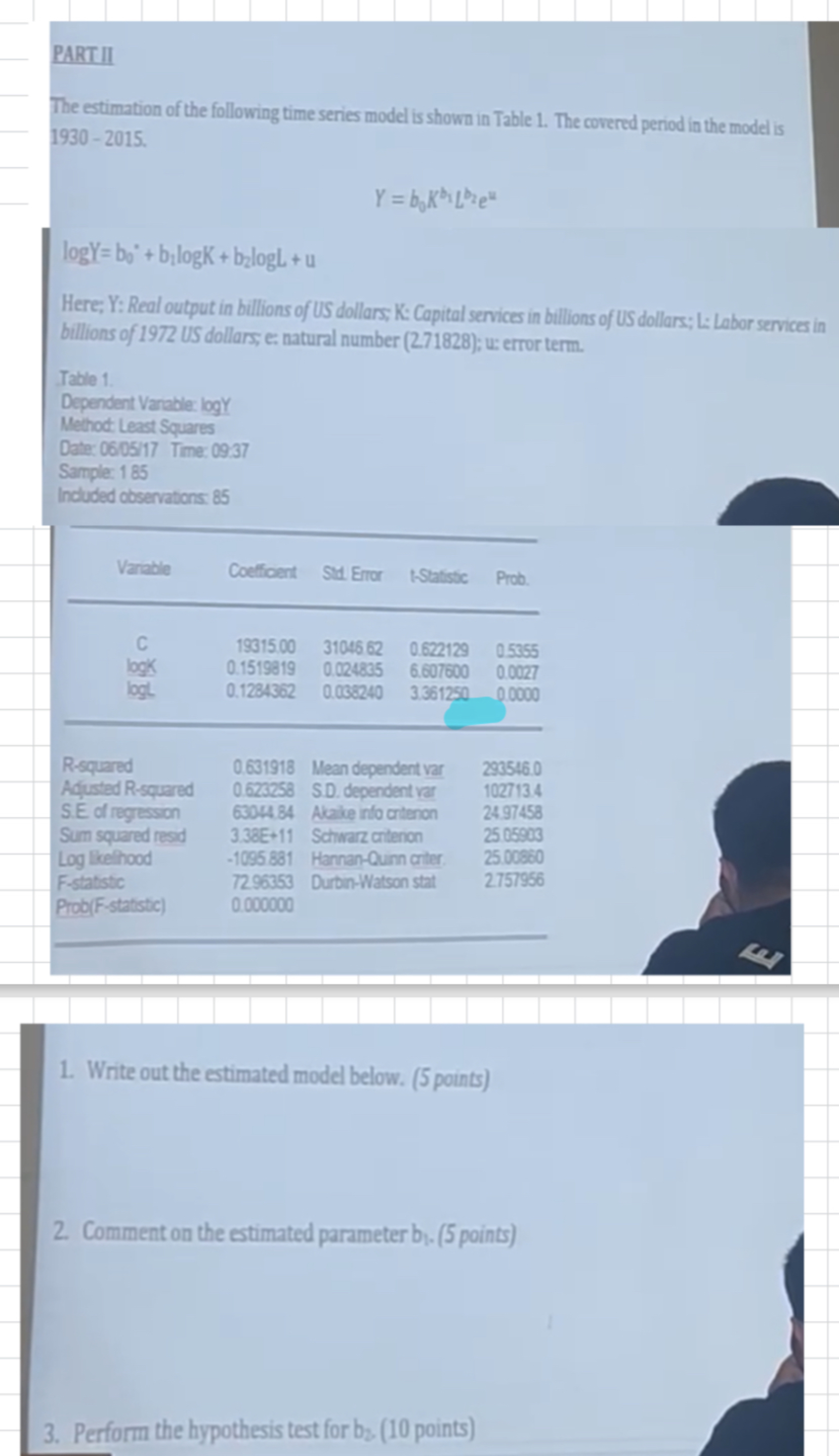 Solved Write out the estimated model below. (5 | Chegg.com