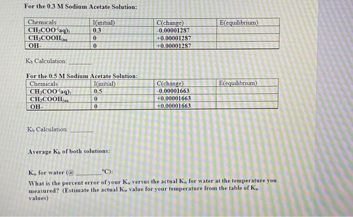 Solved K, Calculation: Average K2, of both solutions: | Chegg.com