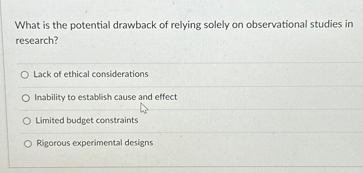 Solved What is the potential drawback of relying solely on | Chegg.com