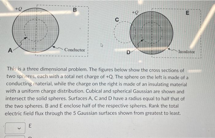 Solved This is a three dimensional problem. The figures | Chegg.com