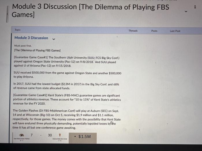 Solved Module 3 Discussion [The Dilemma of Playing FBS | Chegg.com Solved Module 3 Discussion [The Dilemma of Playing FBS | Chegg.com