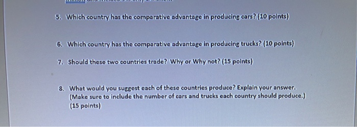 Solved 5. Which country has the comparative advantage in | Chegg.com