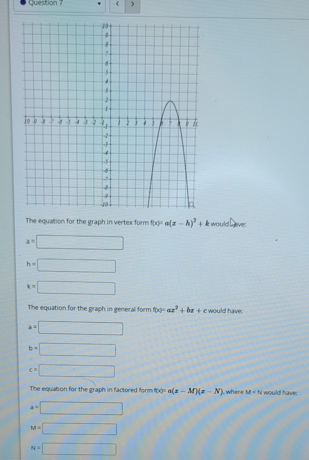 Solved The equation for the graph in vertex form | Chegg.com