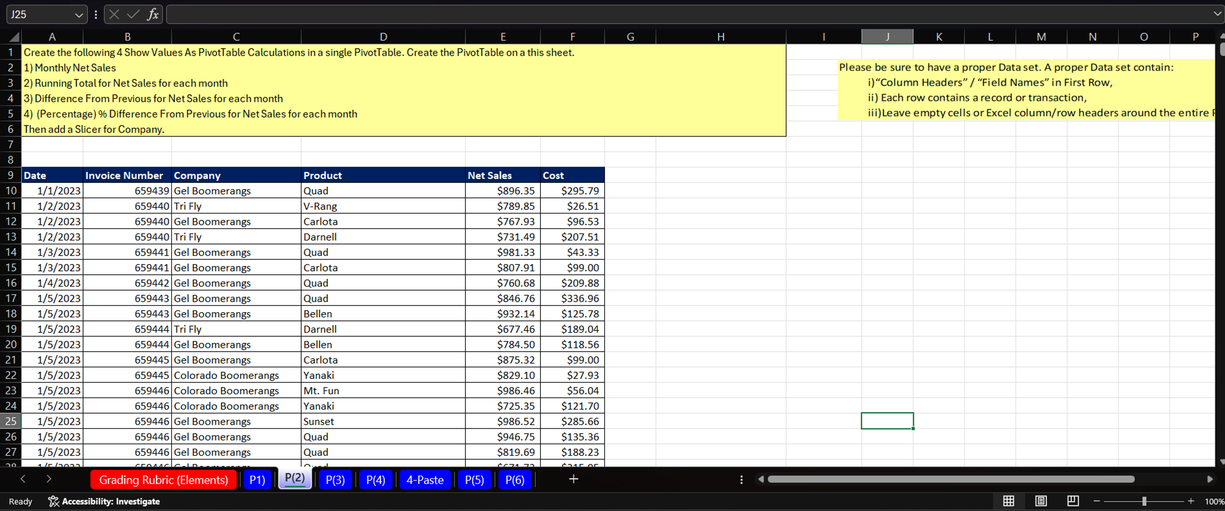 Solved Create the following 4 ﻿Show Values As PivotTable | Chegg.com