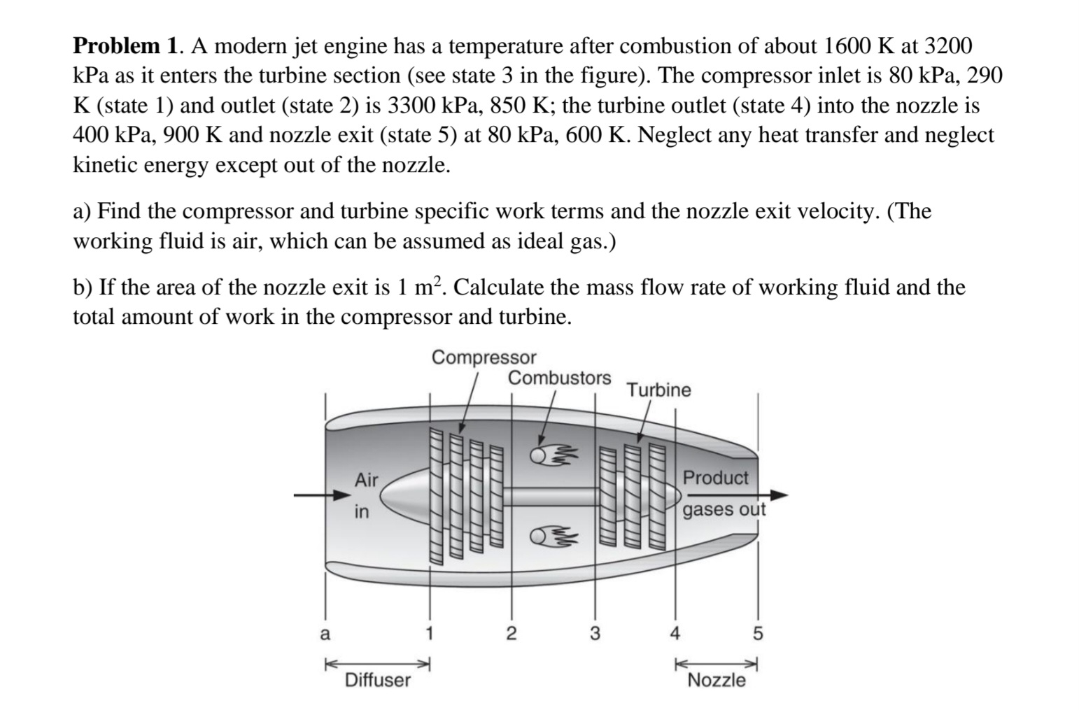 Solved Problem 1. ﻿A modern jet engine has a temperature | Chegg.com