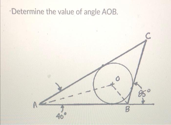 Solved Determine the value of angle AOB. B 40 Determine | Chegg.com