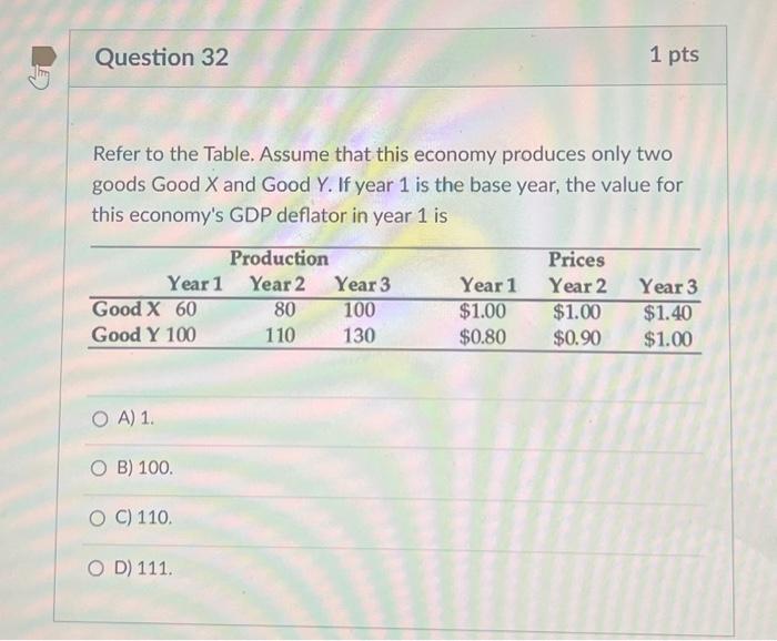 Solved chapter 6 | Chegg.com