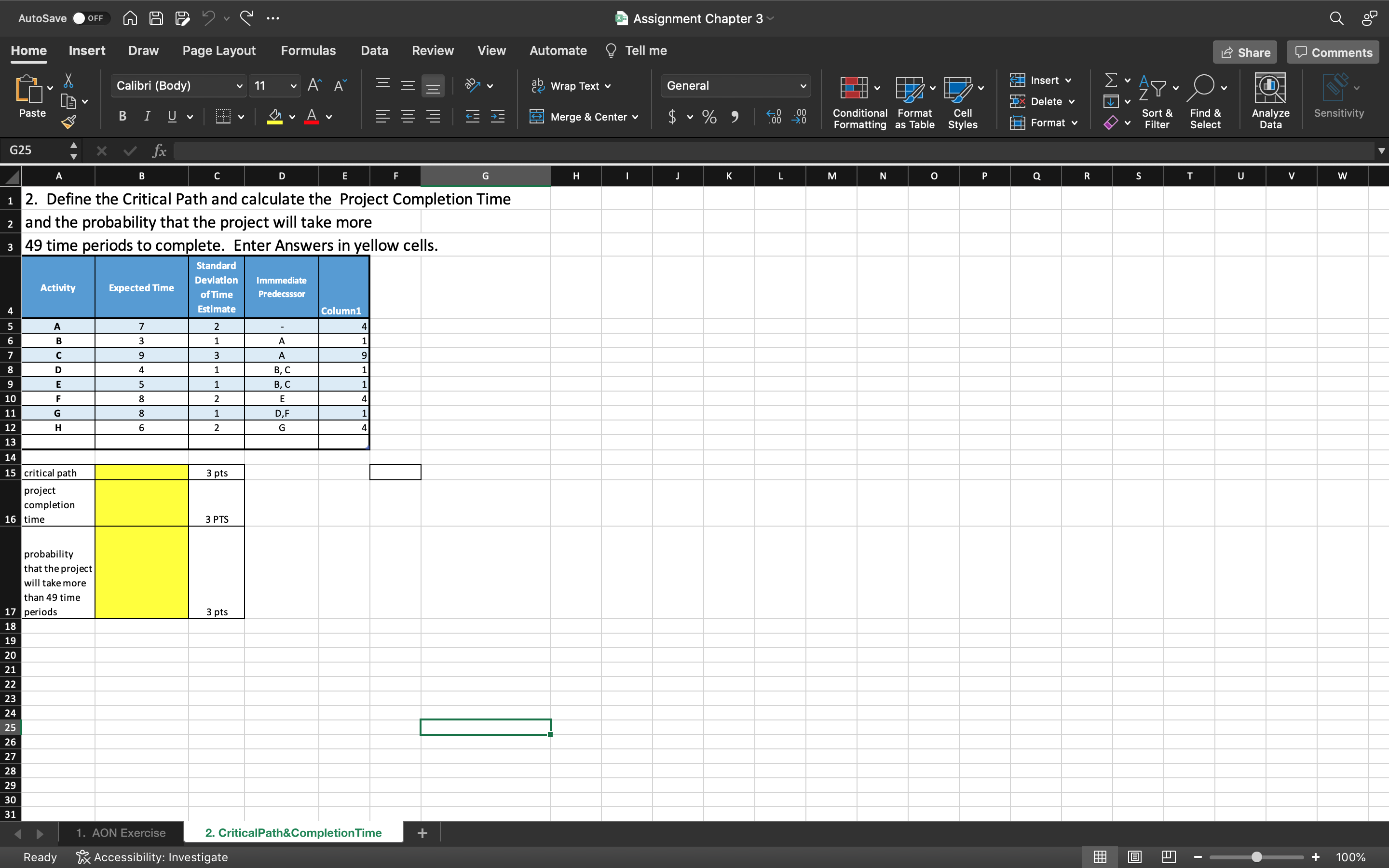 Solved Define the Critical Path and calculate the Project | Chegg.com