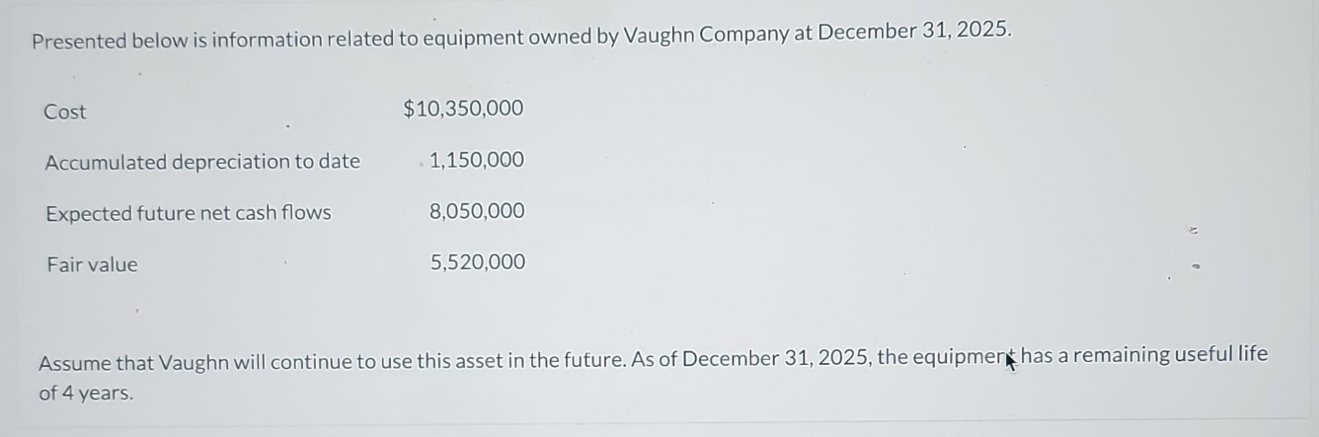 Solved Presented below is information related to equipment | Chegg.com