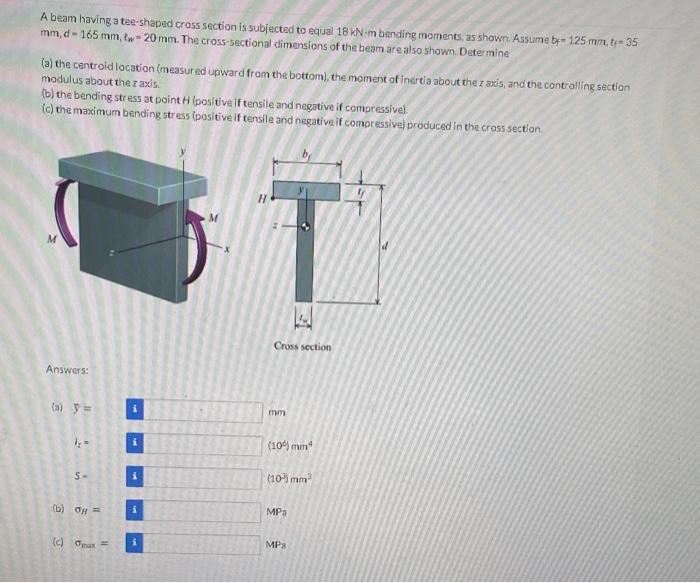 Solved A beam having a tee-shaped cross section is subjected | Chegg.com
