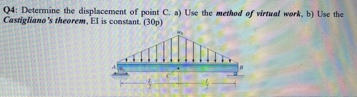 Solved Q4: Determine the displacement of point C. a) Use the | Chegg.com