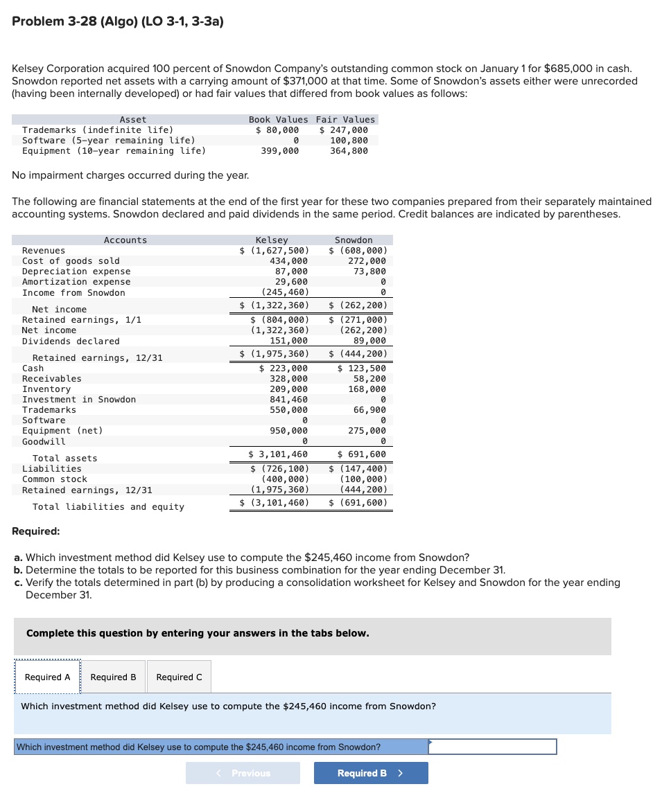 Solved Problem 3-28 (Algo) (LO 3-1, 3-3a)Kelsey Corporation | Chegg.com
