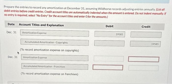 Solved Prepare the entries to record any amortization at | Chegg.com