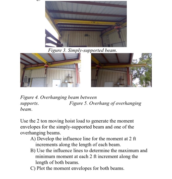 Moment Envelope A moment diagram shows the variation | Chegg.com