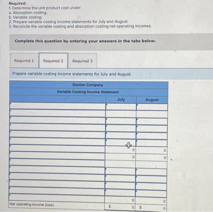 Solved Required: 1. Determine the unit product cost under: | Chegg.com