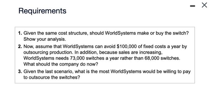 Solved Requirements 1 Given The Same Cost Structure Should 