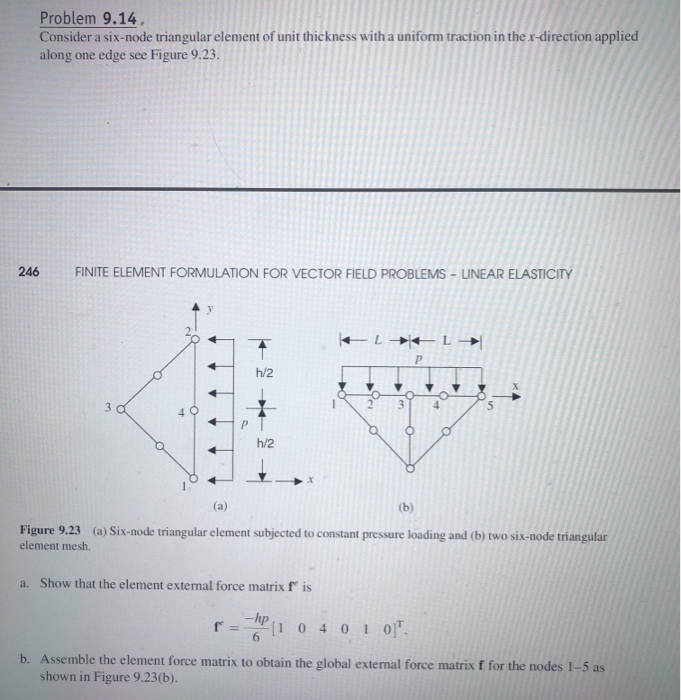 Problem 9.14 Consider a six-node triangular element | Chegg.com