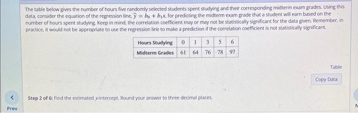 Solved data, consider the equation of the regression line, | Chegg.com