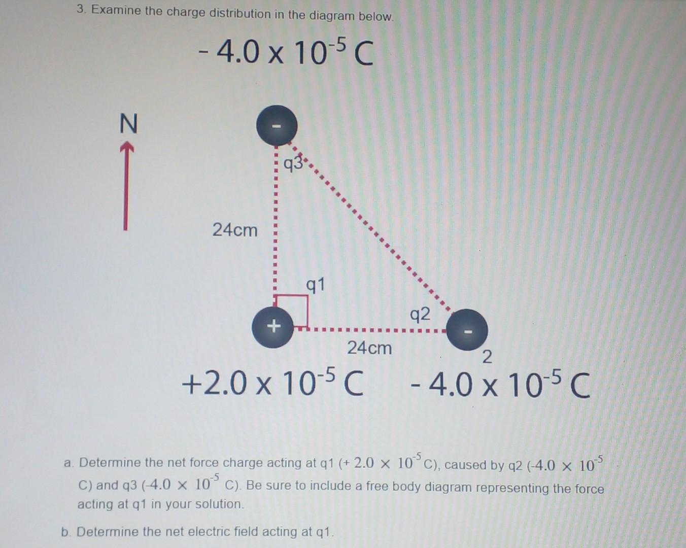 Solved 3. Examine the charge distribution in the diagram | Chegg.com