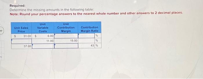 Solved 17 es Required: Determine the missing amounts in the | Chegg.com