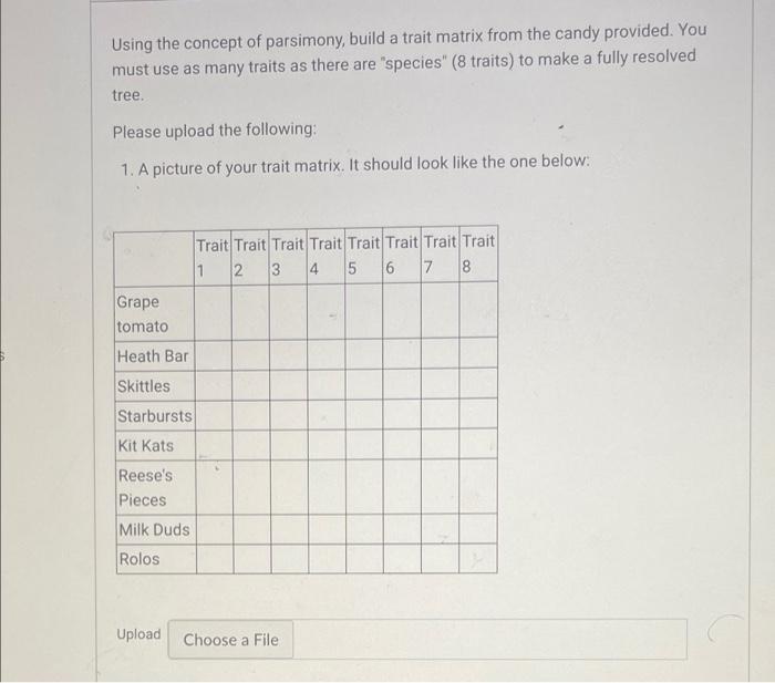 Solved Using the concept of parsimony, build a trait matrix | Chegg.com