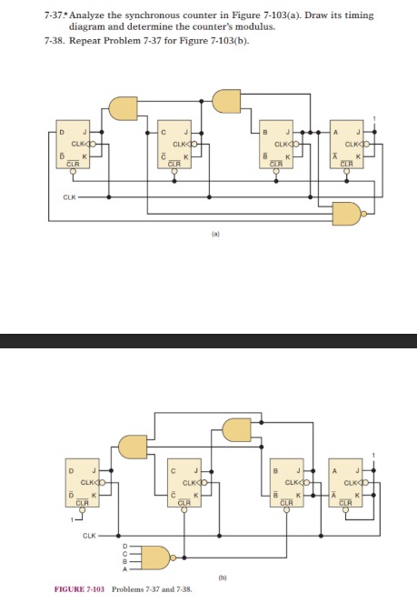 7-37*Analyze the synchronous counter in Figure | Chegg.com