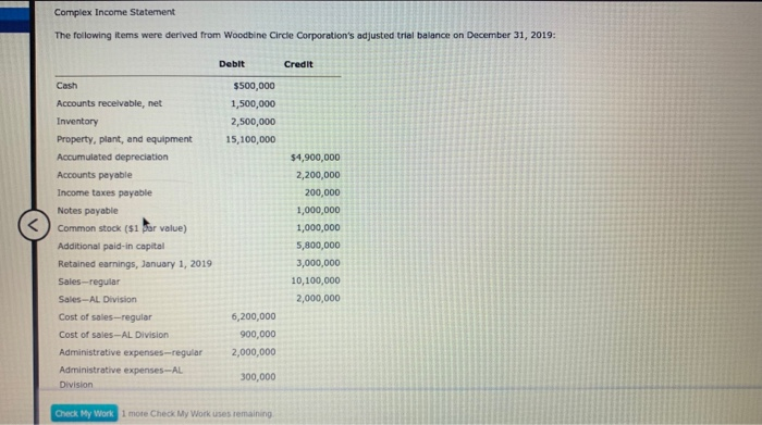 Solved Complex Income Statement The following items were | Chegg.com