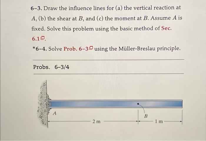 Solved 6-3. Draw the influence lines for (a) the vertical | Chegg.com