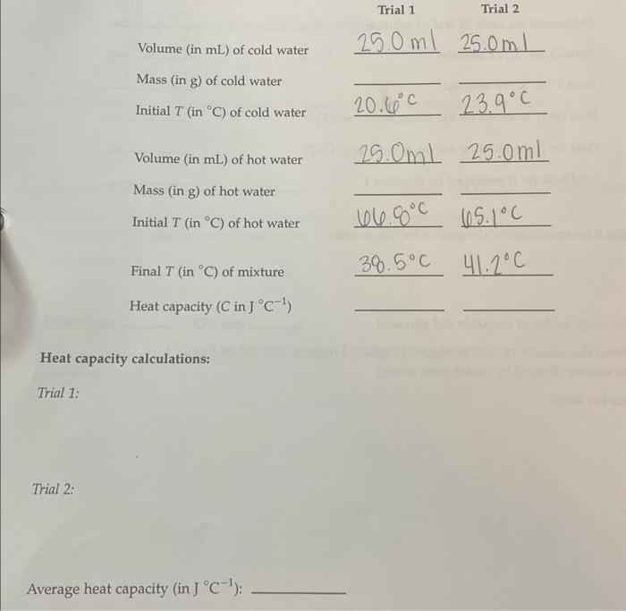 Solved Trial 2: Average heat capacity (in J∘C−1 ): | Chegg.com