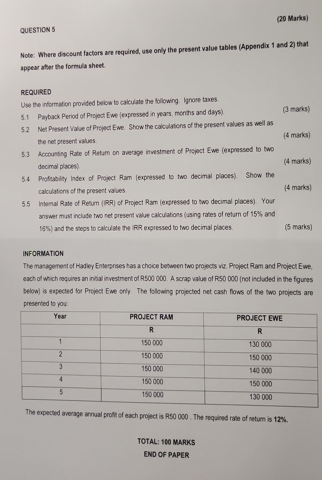 Solved QUESTION 5(20 ﻿Marks)Note: Where discount factors are | Chegg.com