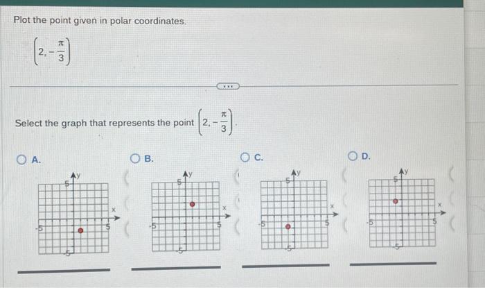 Solved Plot the point with the given polar coordinates. | Chegg.com