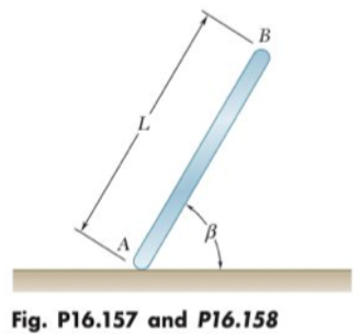 Solved Fig. p16.157 and p16.158 The uniform rod AB of weight | Chegg.com