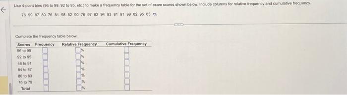 Solved Use 4-point bins (96 to 99,92 to 95 , stc) to make a | Chegg.com