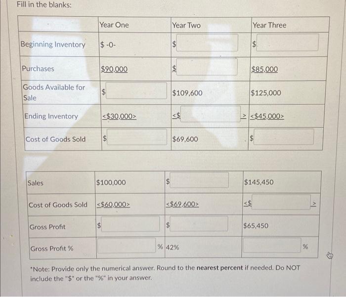 Solved Fill in the blanks: "Note: Provide only the numerical | Chegg.com