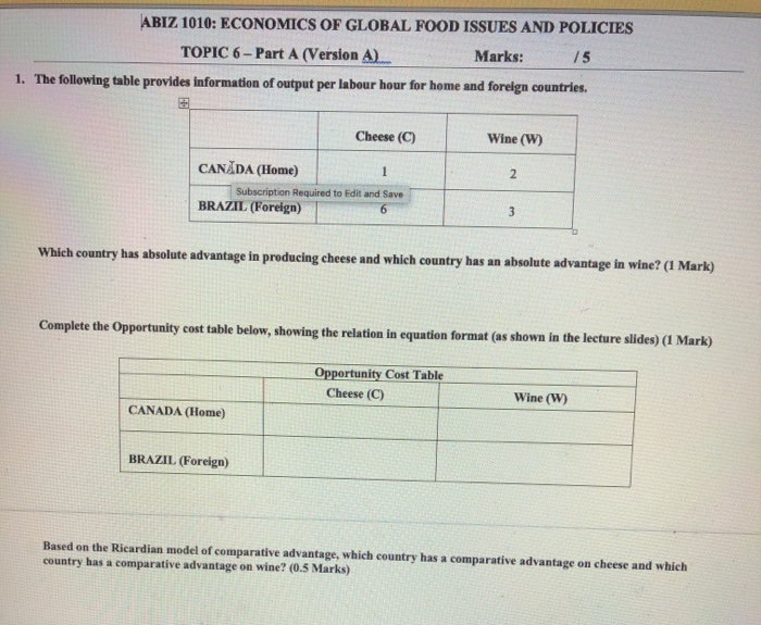 Solved ABIZ 1010: ECONOMICS OF GLOBAL FOOD ISSUES AND | Chegg.com