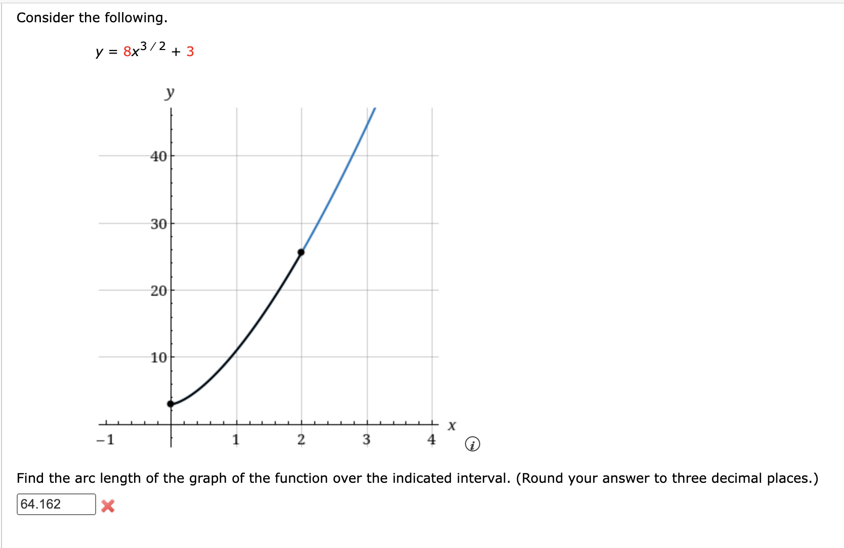 Solved Consider the following.y=8x32+3Find the arc length of | Chegg.com