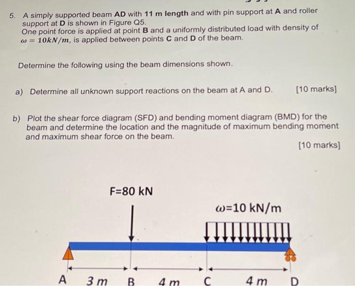 Solved 5. A simply supported beam AD with 11m length and | Chegg.com