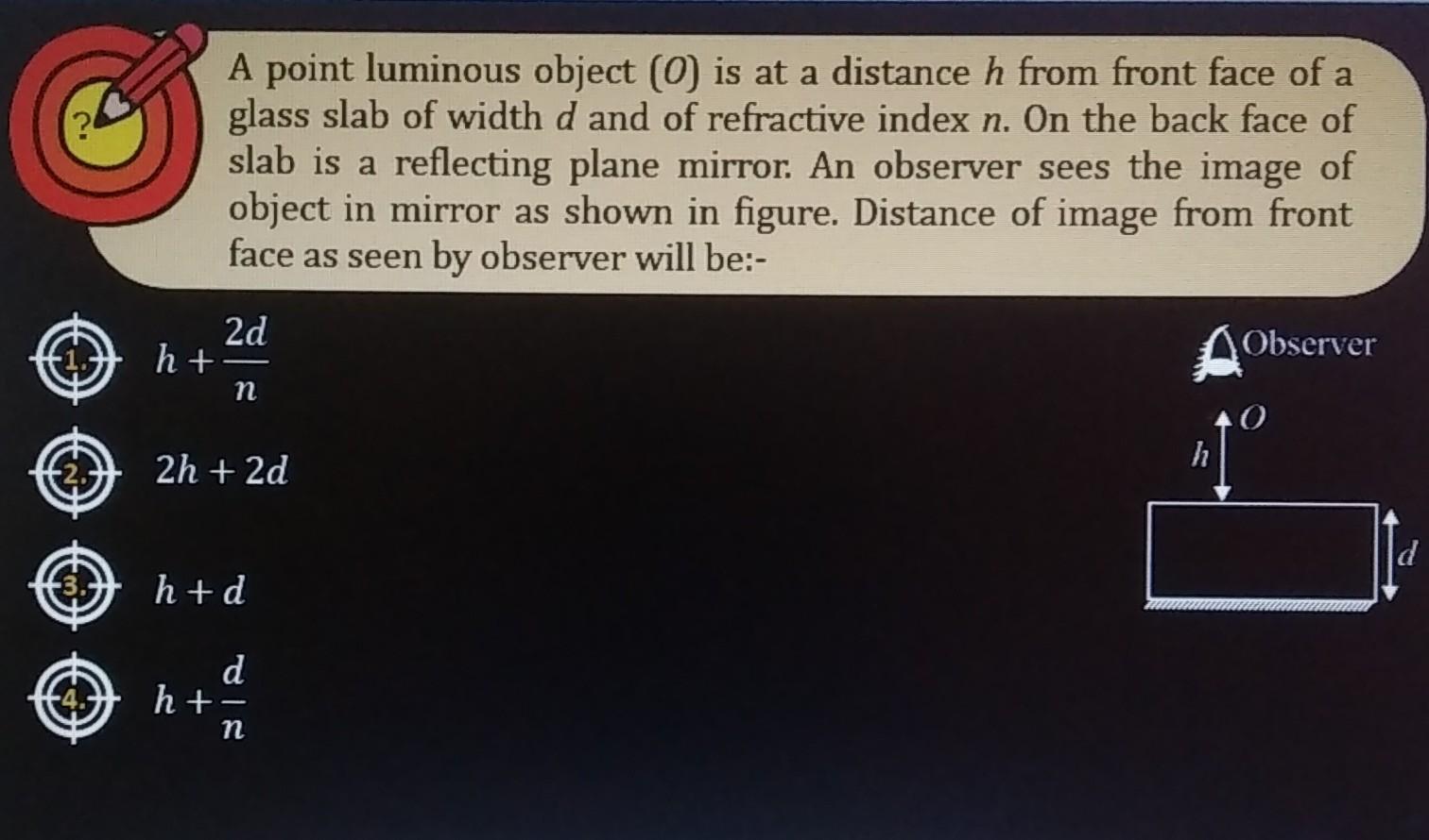 Solved A point luminous object (O) is at a distance h from | Chegg.com