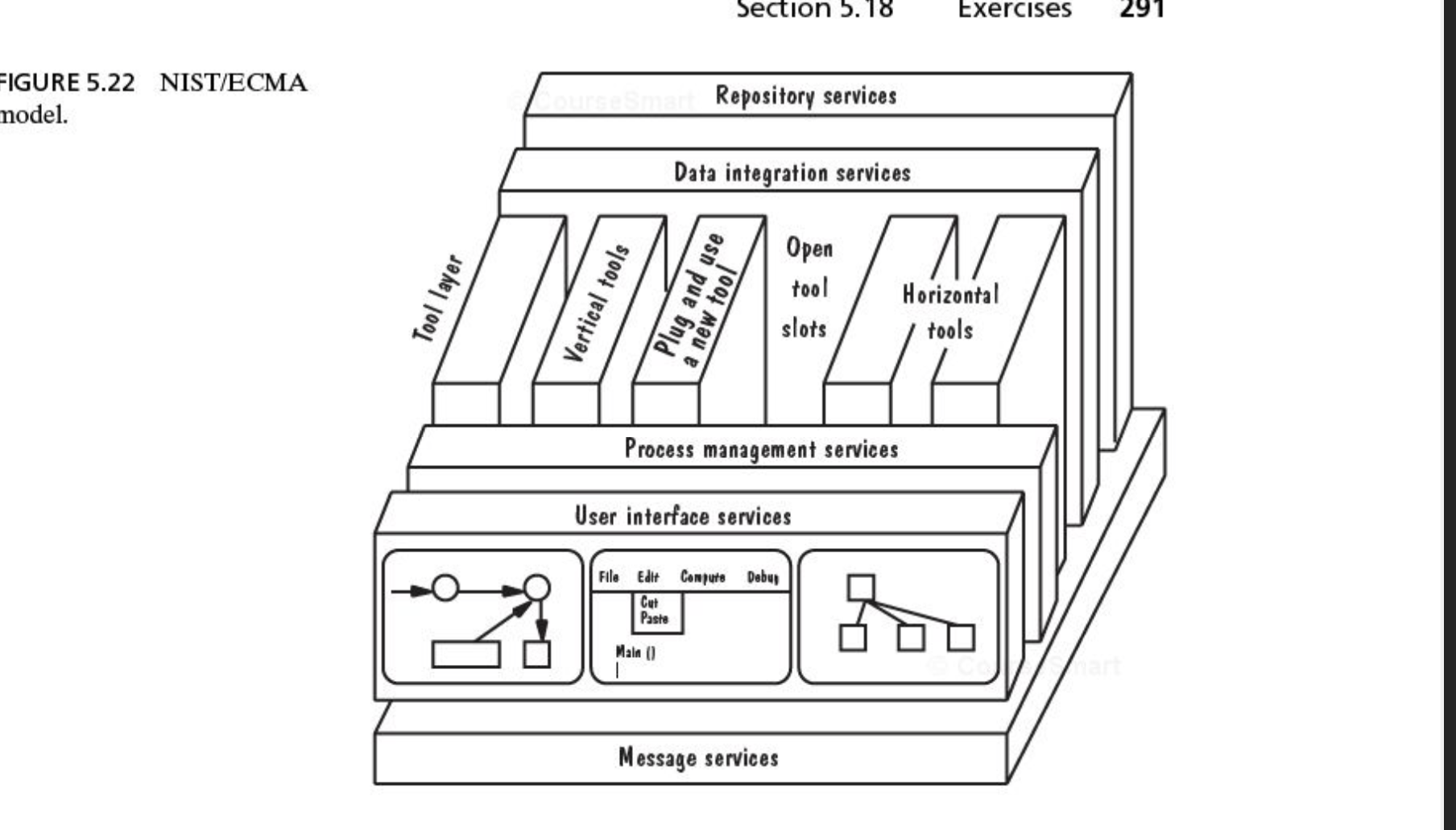 Solved What type of architectural style is represented by | Chegg.com