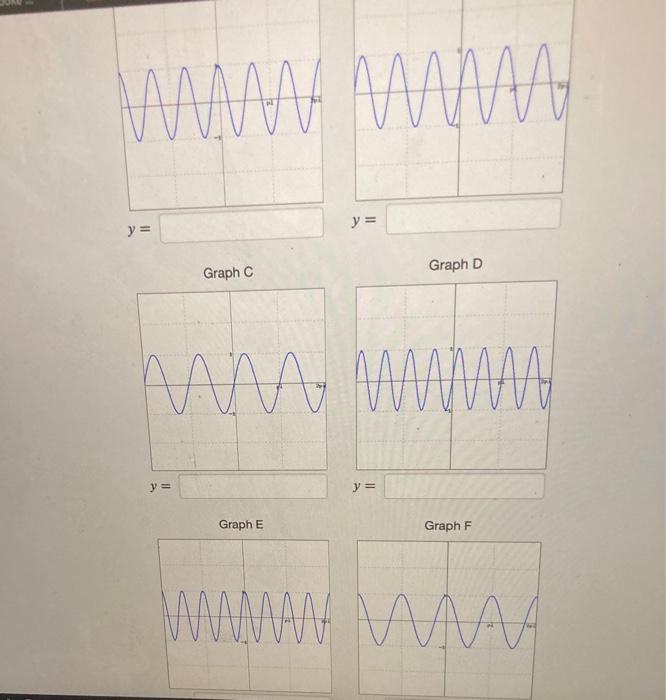 Solved WMA MAMA y = y = Graph C Graph D MAMA MM y = y = | Chegg.com