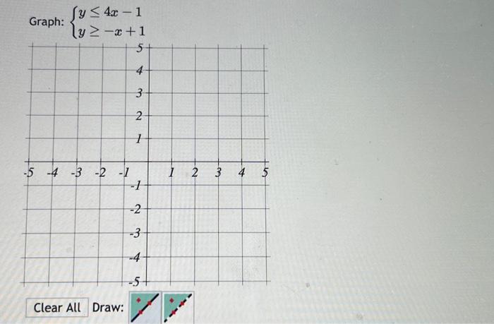 Solved {y≤4x−1y≥−x+1 Draw: | Chegg.com