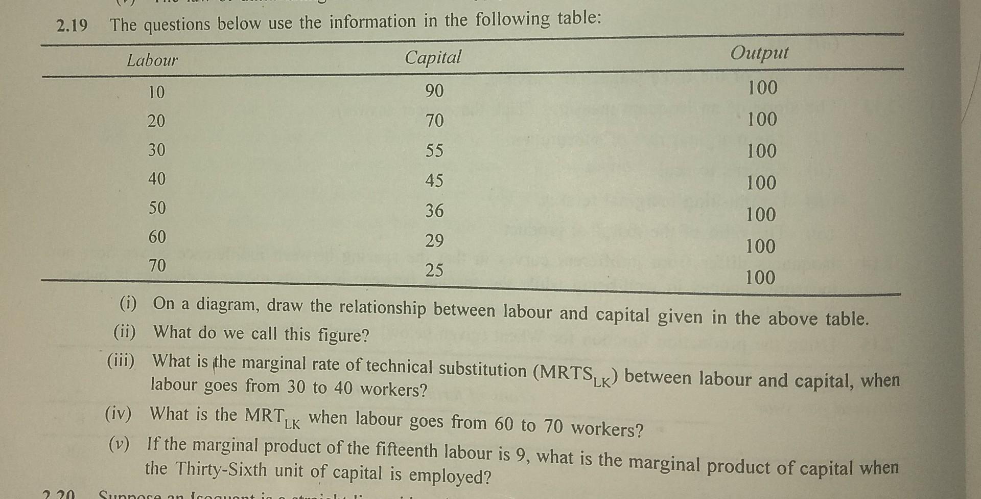 Solved 2.19 give solution only in hwap format if you don't | Chegg.com