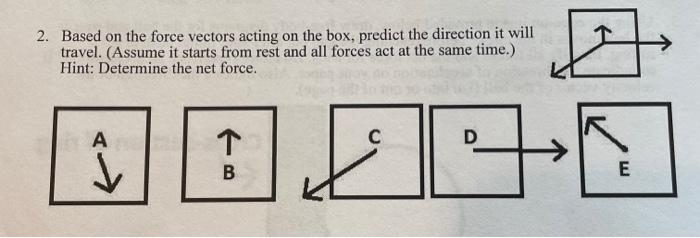 Solved 2. Based on the force vectors acting on the box, | Chegg.com