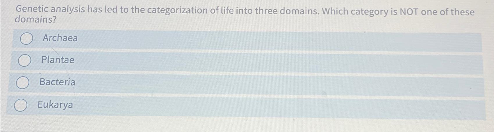 Solved Genetic analysis has led to the categorization of | Chegg.com