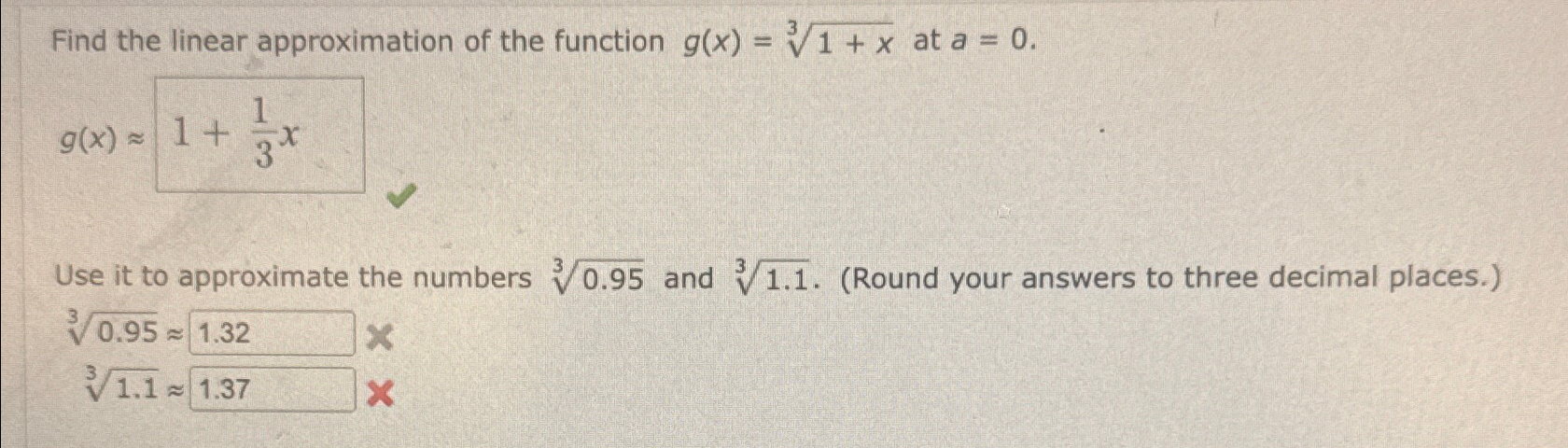Solved Find The Linear Approximation Of The Function