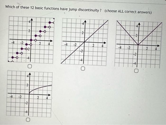 Solved Which of these 12 basic functions have jump | Chegg.com