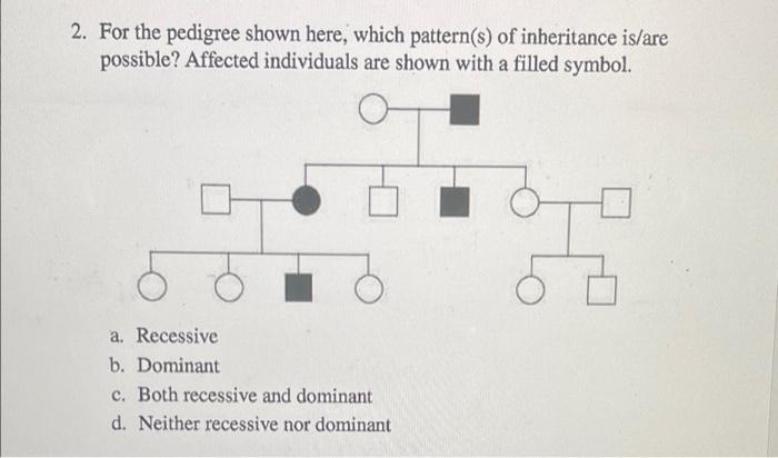 Solved 2. For the pedigree shown here, which pattern(s) of | Chegg.com