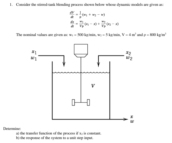 Solved 1. Consider the stirred-tank blending process shown | Chegg.com