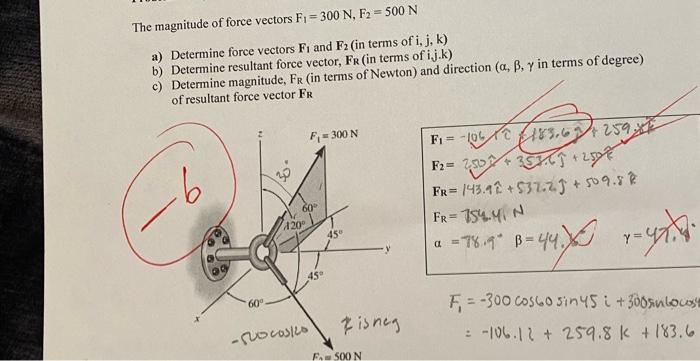 Solved The magnitude of force vectors F1=300 N,F2=500 N a) | Chegg.com